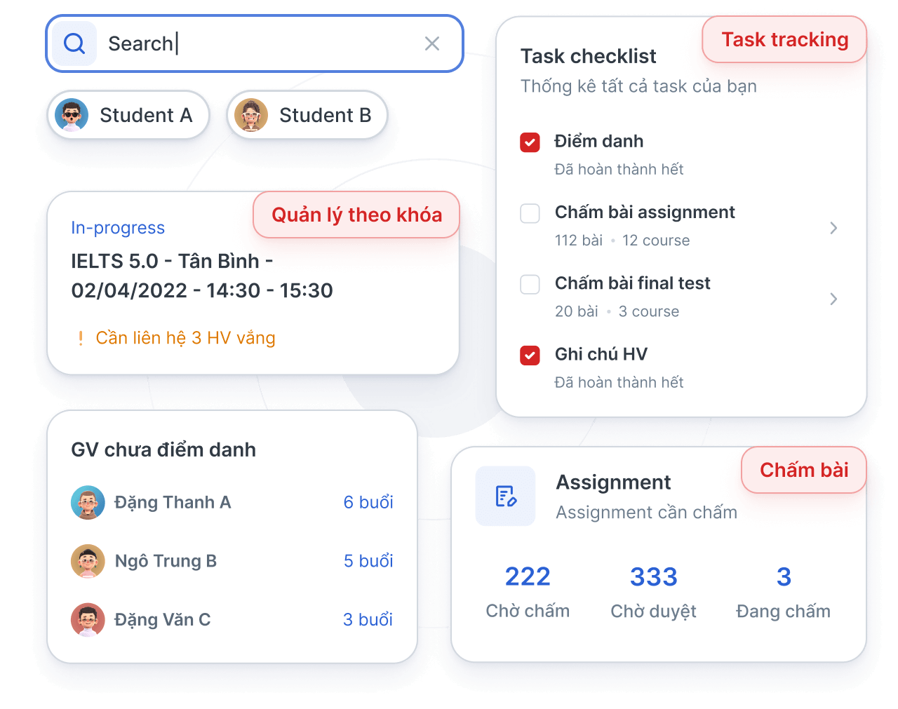 DOL English - LMS CS